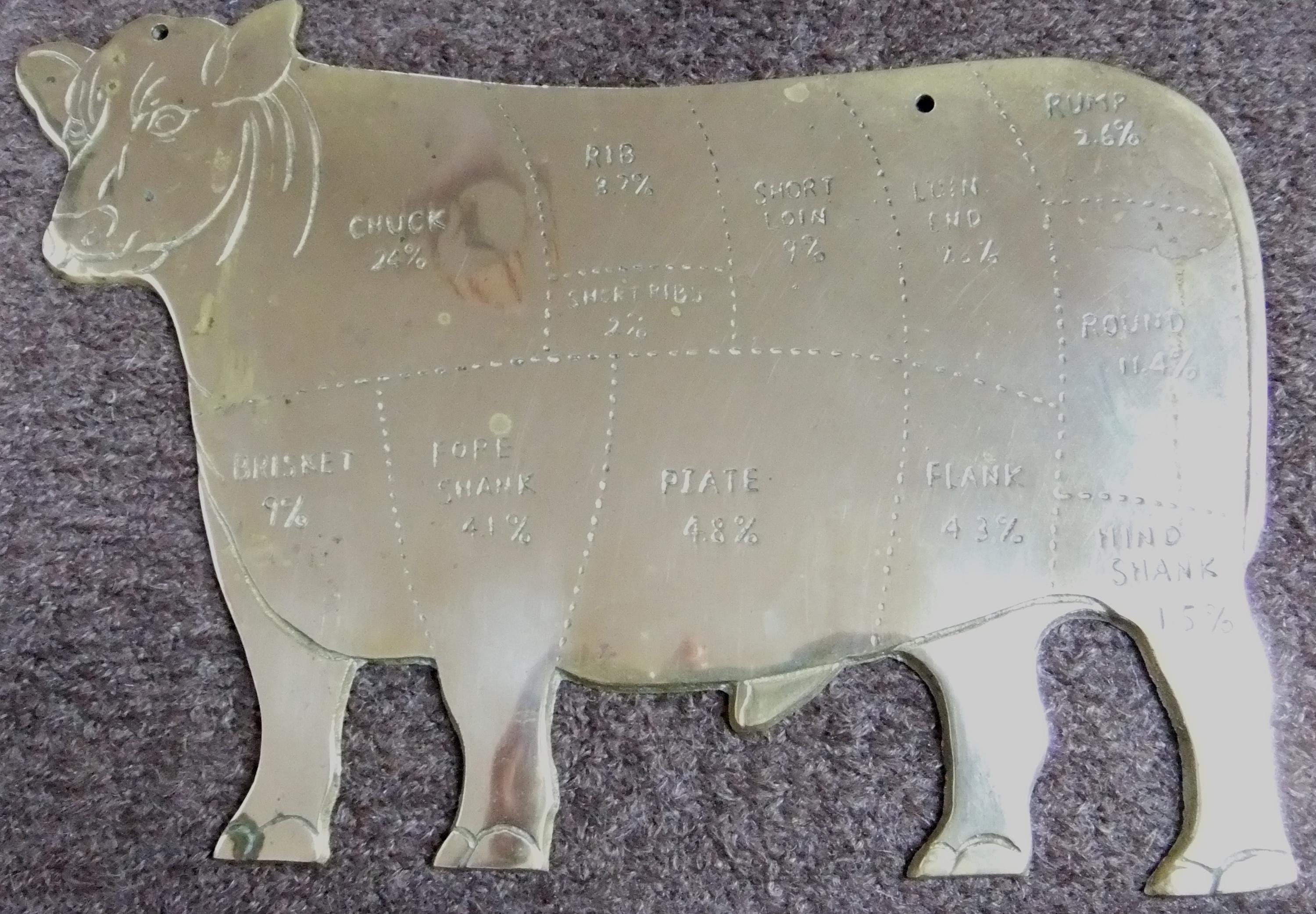 Rare, Vintage Brass Beef Cuts Butcher / Kitchen Wall Plaque Decoration ...