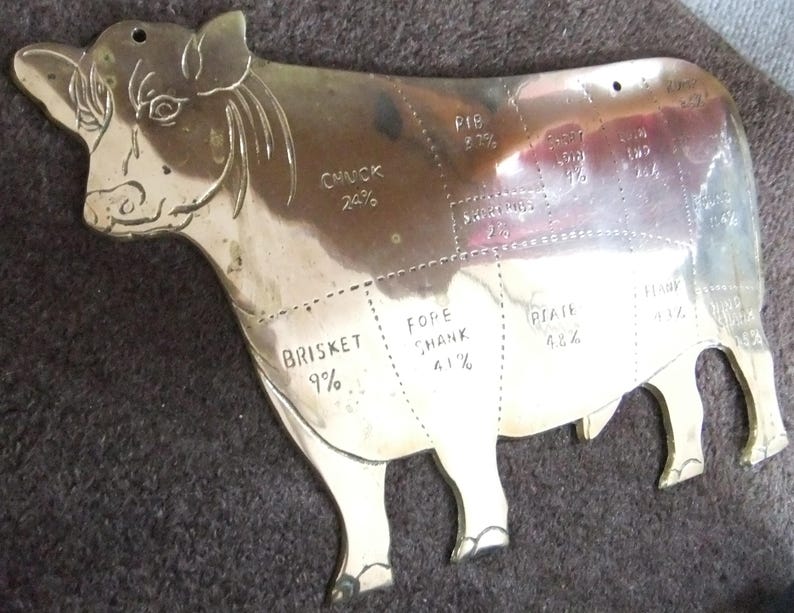 Rare, Vintage Brass Beef Cuts Butcher / Kitchen Wall Plaque Decoration ...