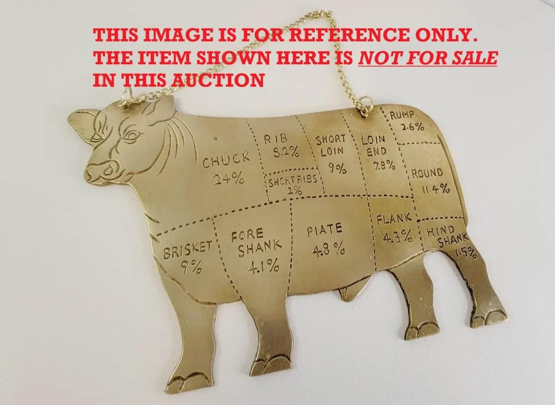 Rare, Vintage Brass Beef Cuts Butcher / Kitchen Wall Plaque Decoration ...