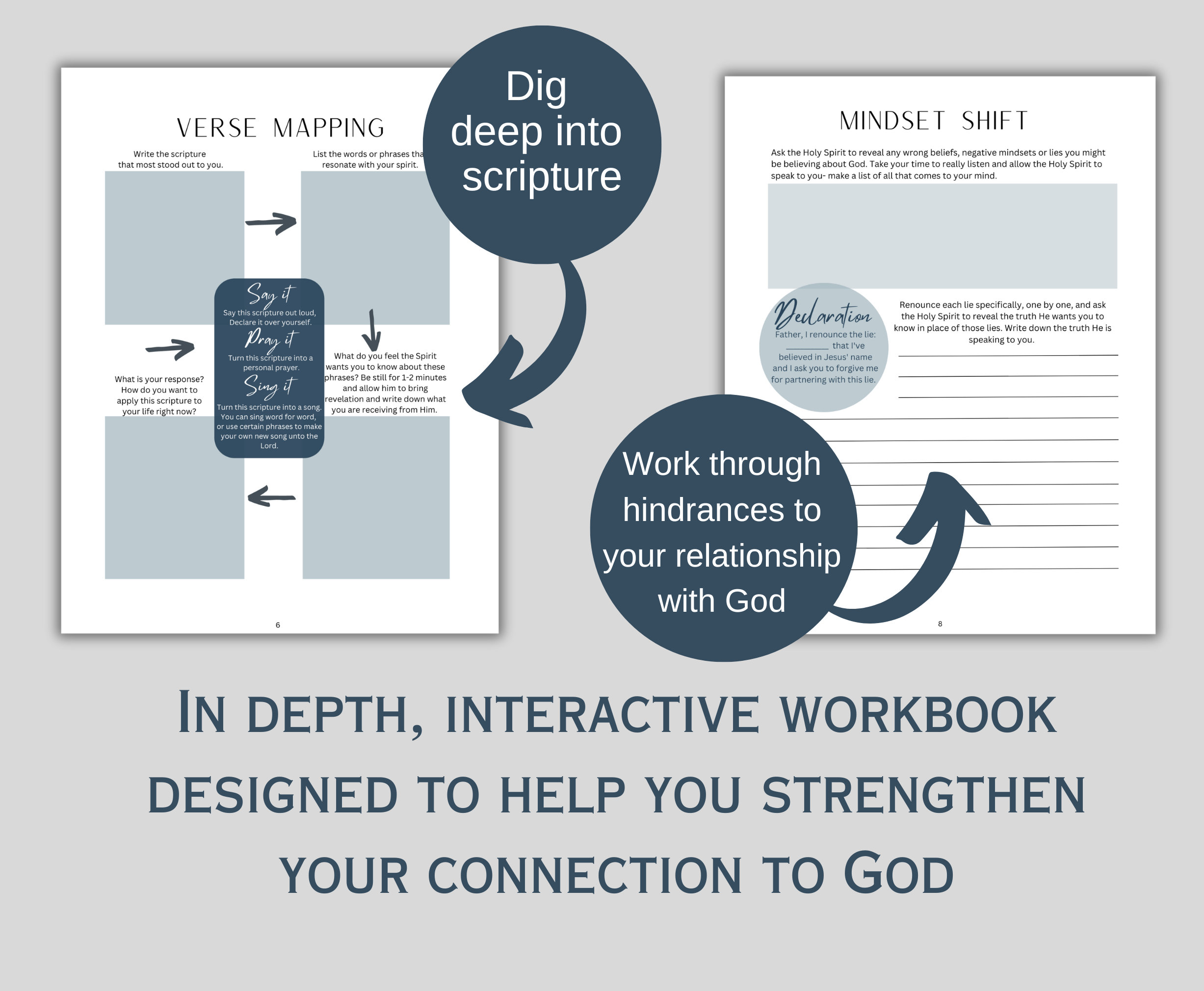 Deeper, Cultivating Deeper Intimacy With God Workbook Christian ...