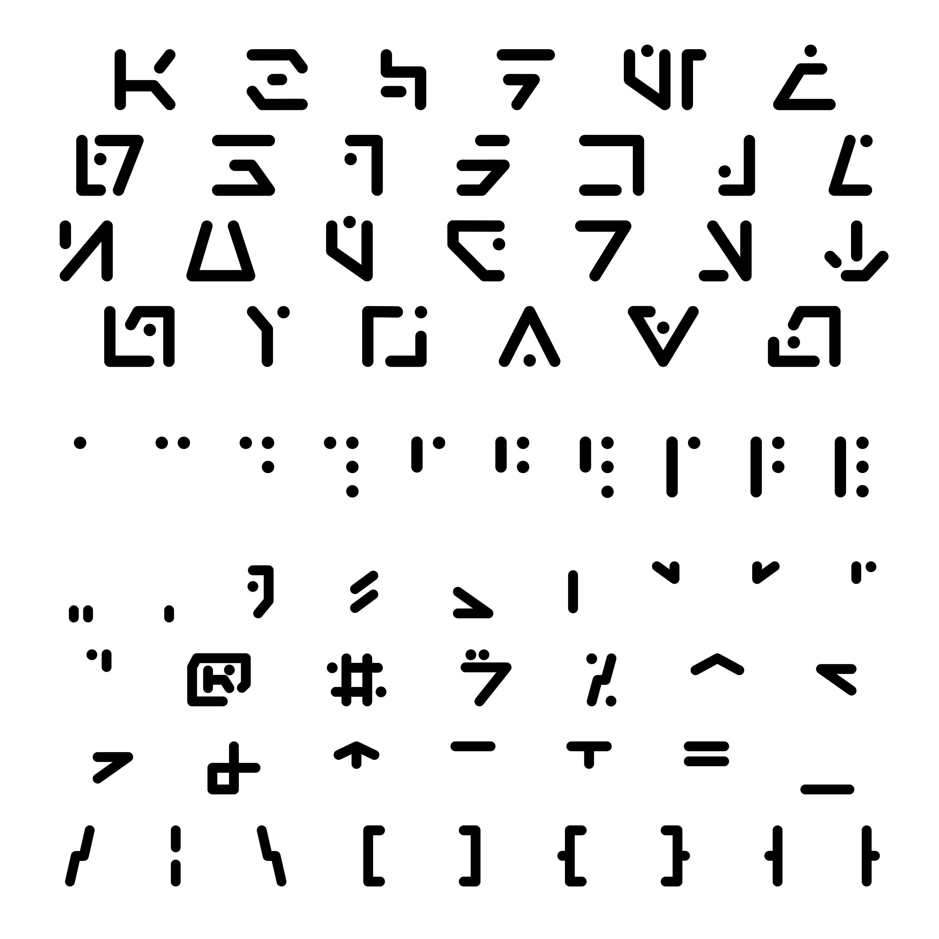 Aurebesh Depot Star Wars Font Instant Download - Etsy