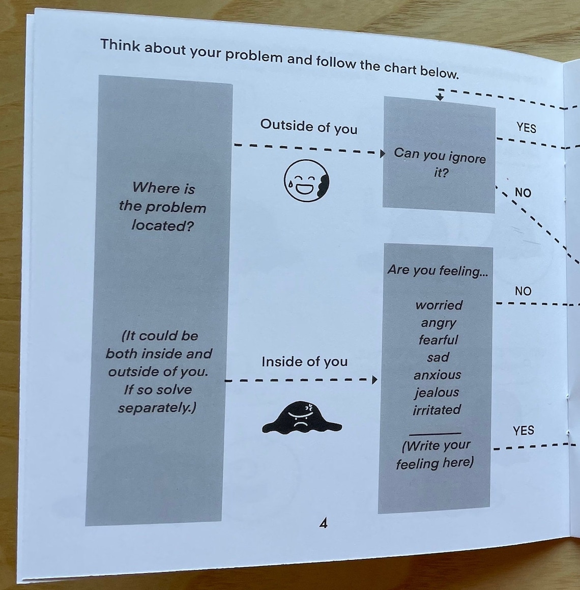 How to Solve a Problem, Mini Illustrated Book. A Short Comic That Shows ...
