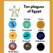 Ten Plagues of Egypt/matching Game/card Games/printable Bible Activity ...