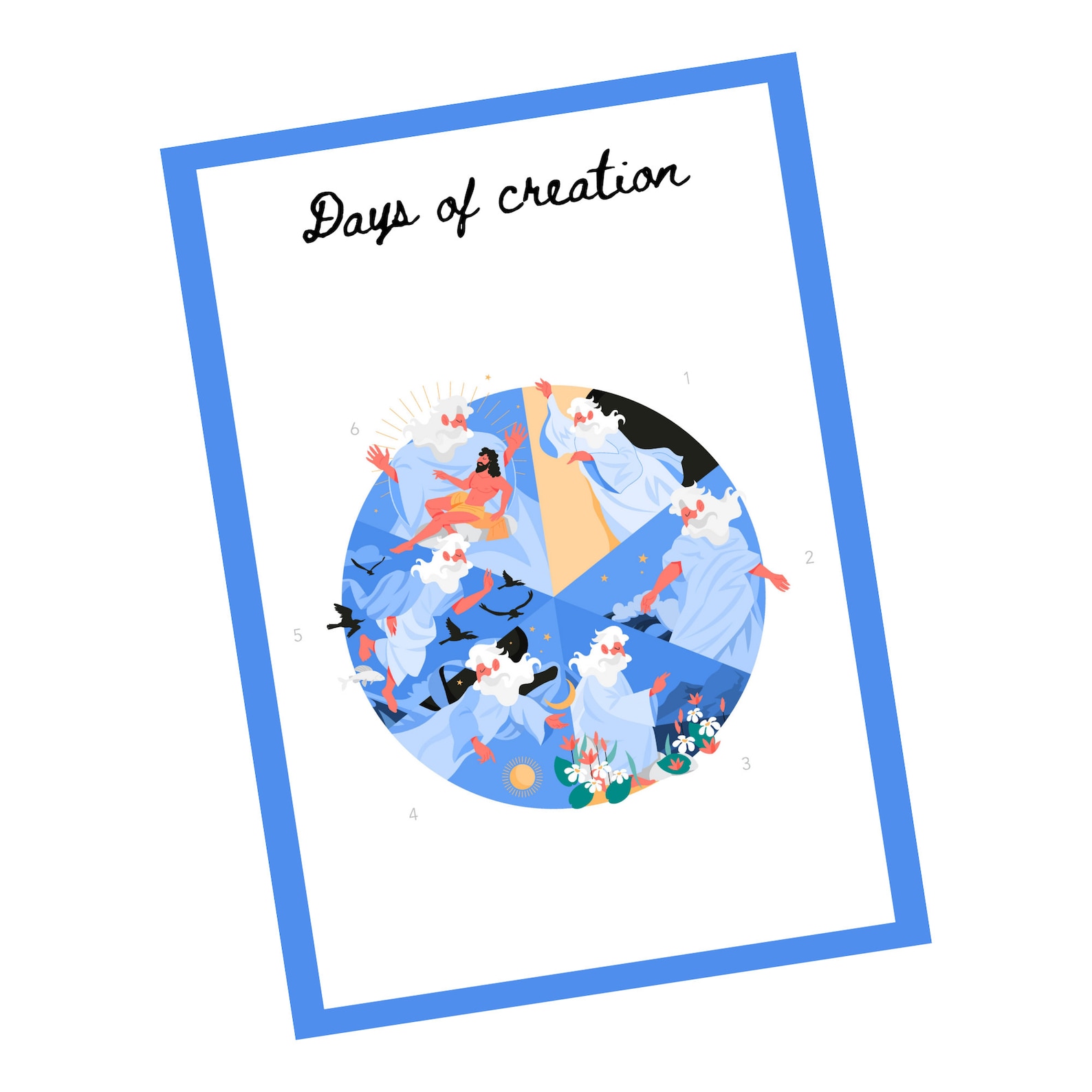 Days of Creation, Story Cards, World Creation, Bible Verses, Printable ...