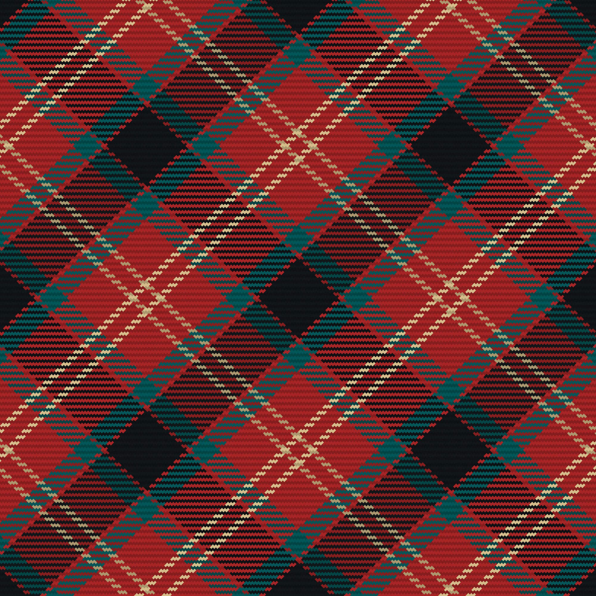 Scottish Tartan Digital Paper Digital Christmas Plaid - Etsy Canada