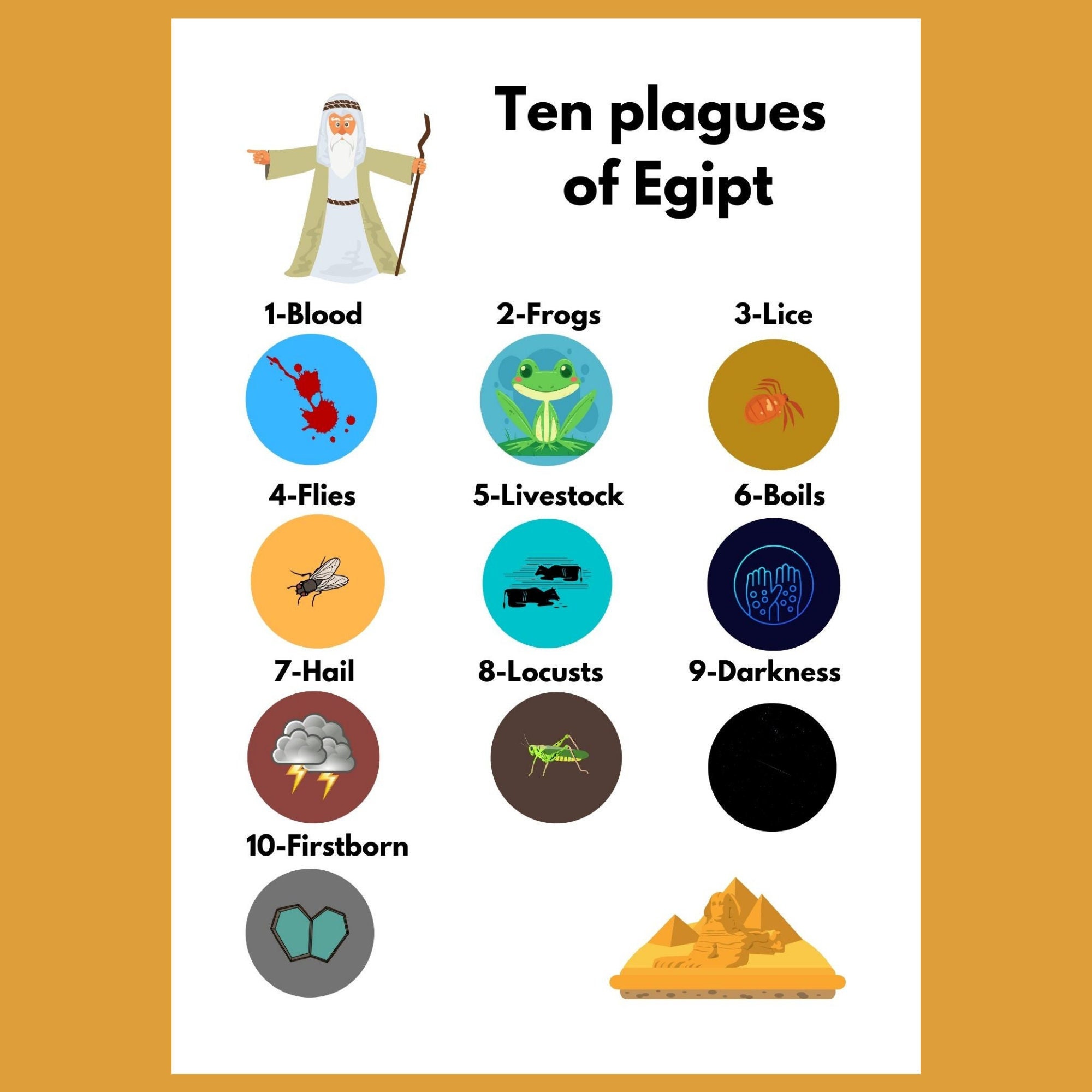 Ten Plagues of Egypt/matching Game/card Games/printable Bible | Etsy