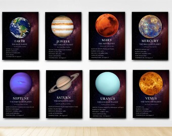 Solar System Print | Etsy