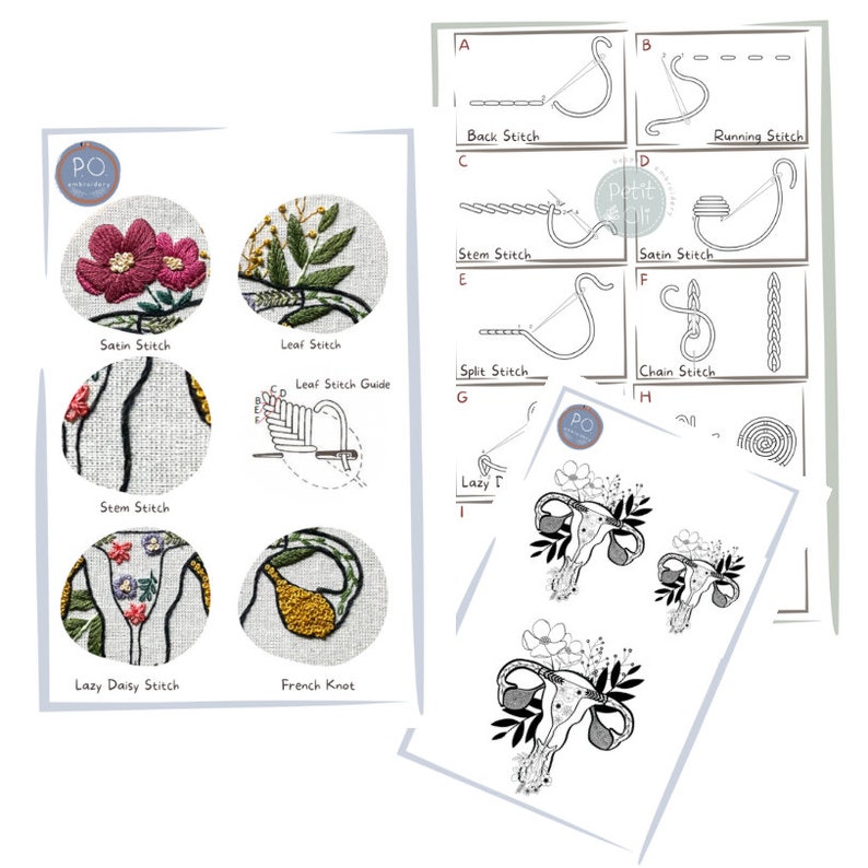 Embroidery PDF Pattern Flower Uterus Uterus Design Uterus - Etsy