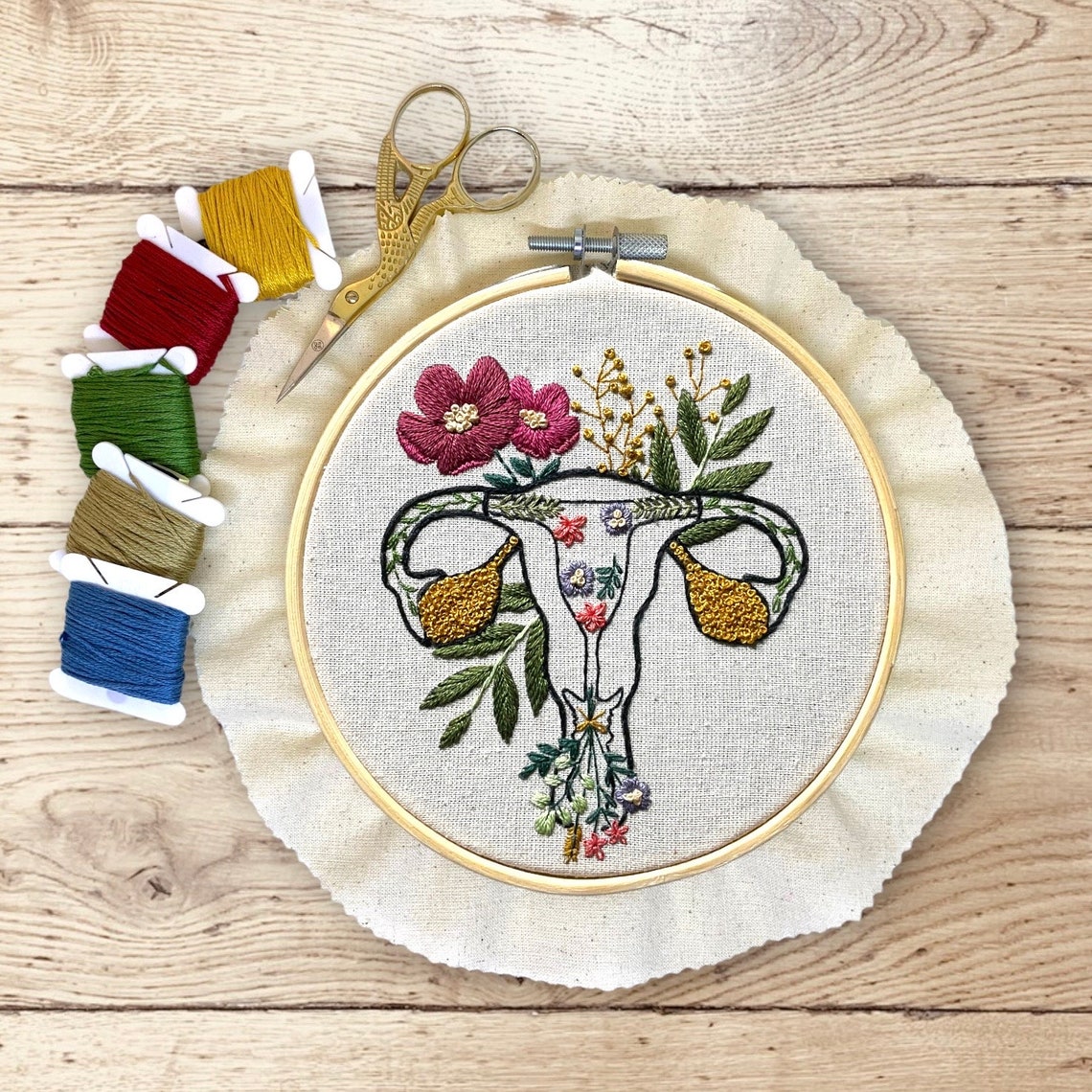 Embroidery PDF Pattern Flower Uterus Uterus Design Uterus - Etsy