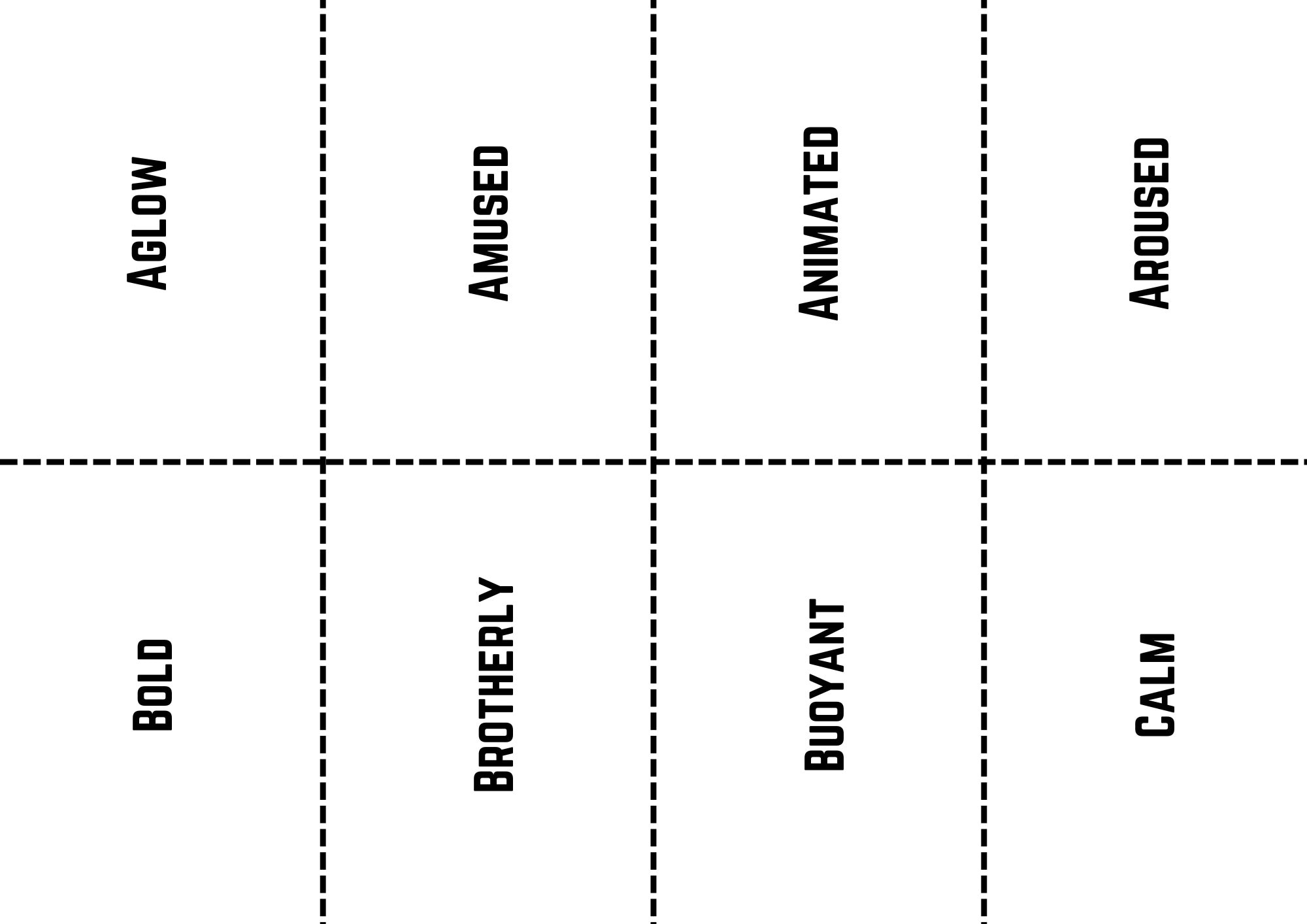 Emotion Flash Cards for Singers, Actors, & Adults (over 100 Different ...