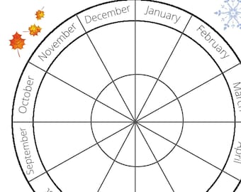 Phenology Wheel Fabric - Etsy