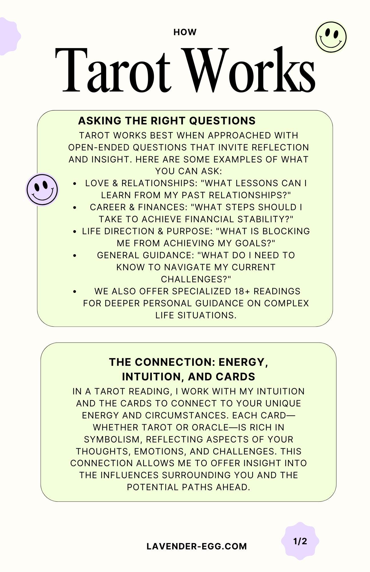 Unlimited Questions Personal Tarot Reading-60 Minutes - Etsy