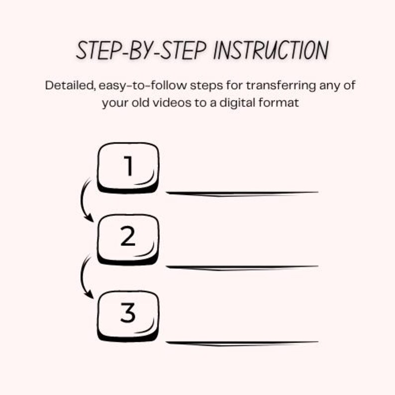 Step-by-step PDF Guide to Convert Your VHS Tapes to Digital Format - Etsy