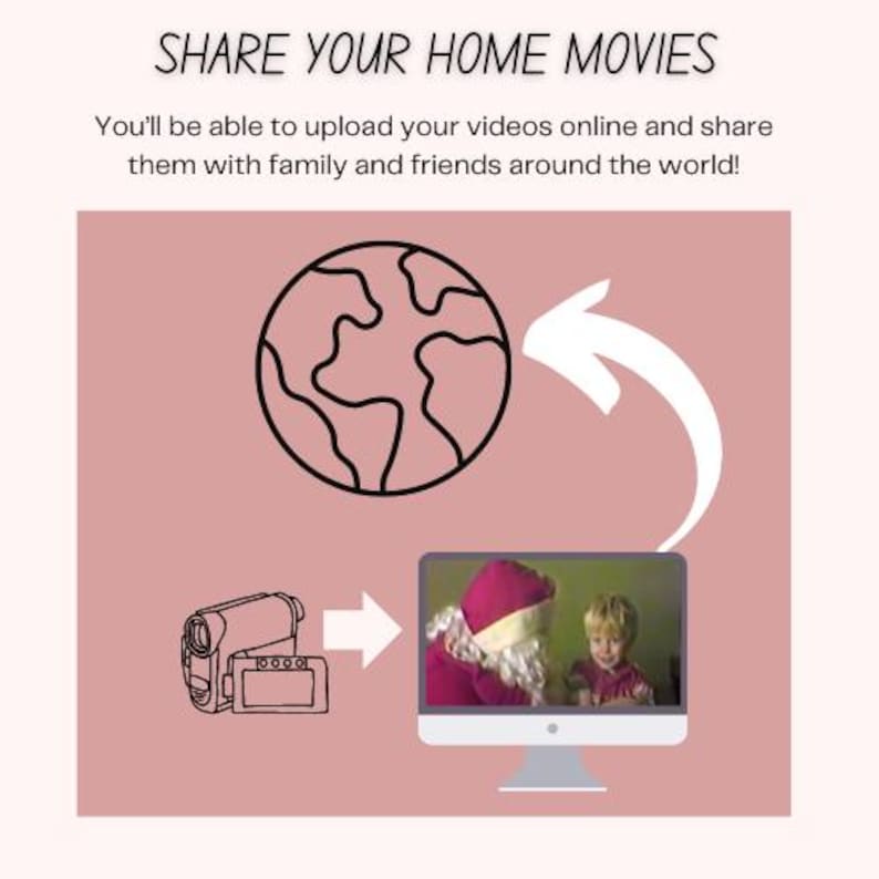 Step-by-step PDF Guide to Convert Your VHS Tapes to Digital Format - Etsy