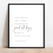 The Office Quotes Poster - Etsy