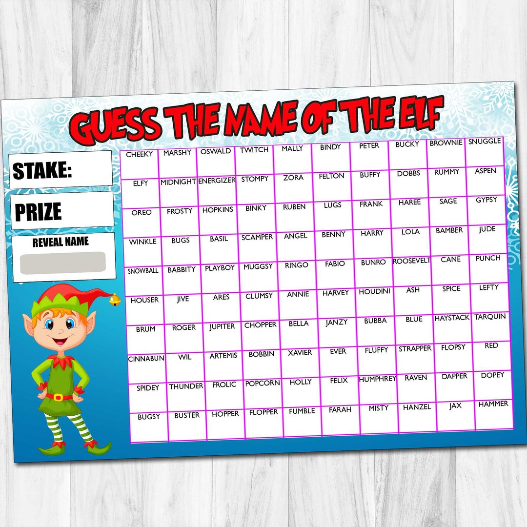 Guess the Name of Elf Fundraising Game Christmas Fete Fayre A4 - Etsy