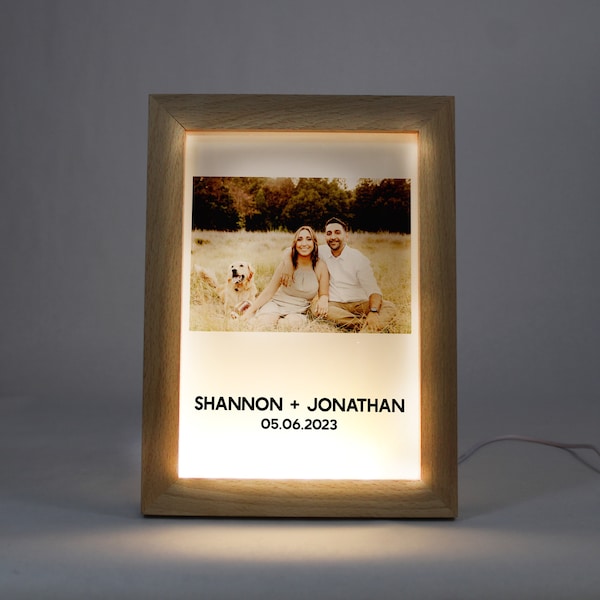 Picture Light - Etsy