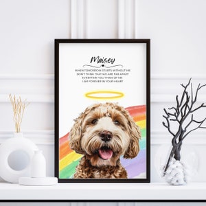 In Memory of Dog Portrait From Photo DIGITAL DOWNLOAD Pet Memorial Gift ...