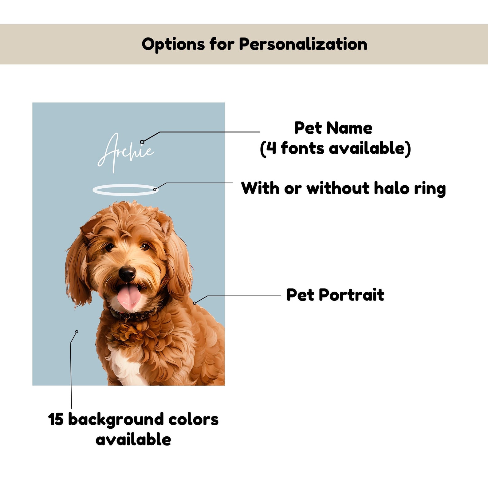 Multiple Pet Portrait Custom 3 Pet Portrait From Photo Custom Dog Art ...