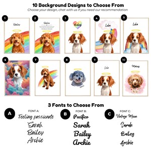 In Memory of Dog Portrait From Photo DIGITAL DOWNLOAD Pet Memorial Gift ...