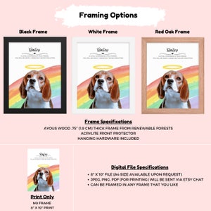 In Memory of Dog Portrait From Photo DIGITAL DOWNLOAD Pet Memorial Gift ...