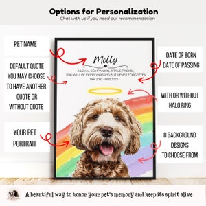 In Memory of Dog Portrait From Photo DIGITAL DOWNLOAD Pet Memorial Gift ...