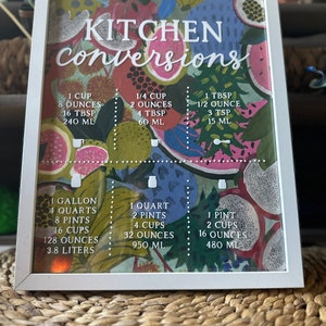 Colorful Fruit Kitchen Equivalents Chart - Etsy