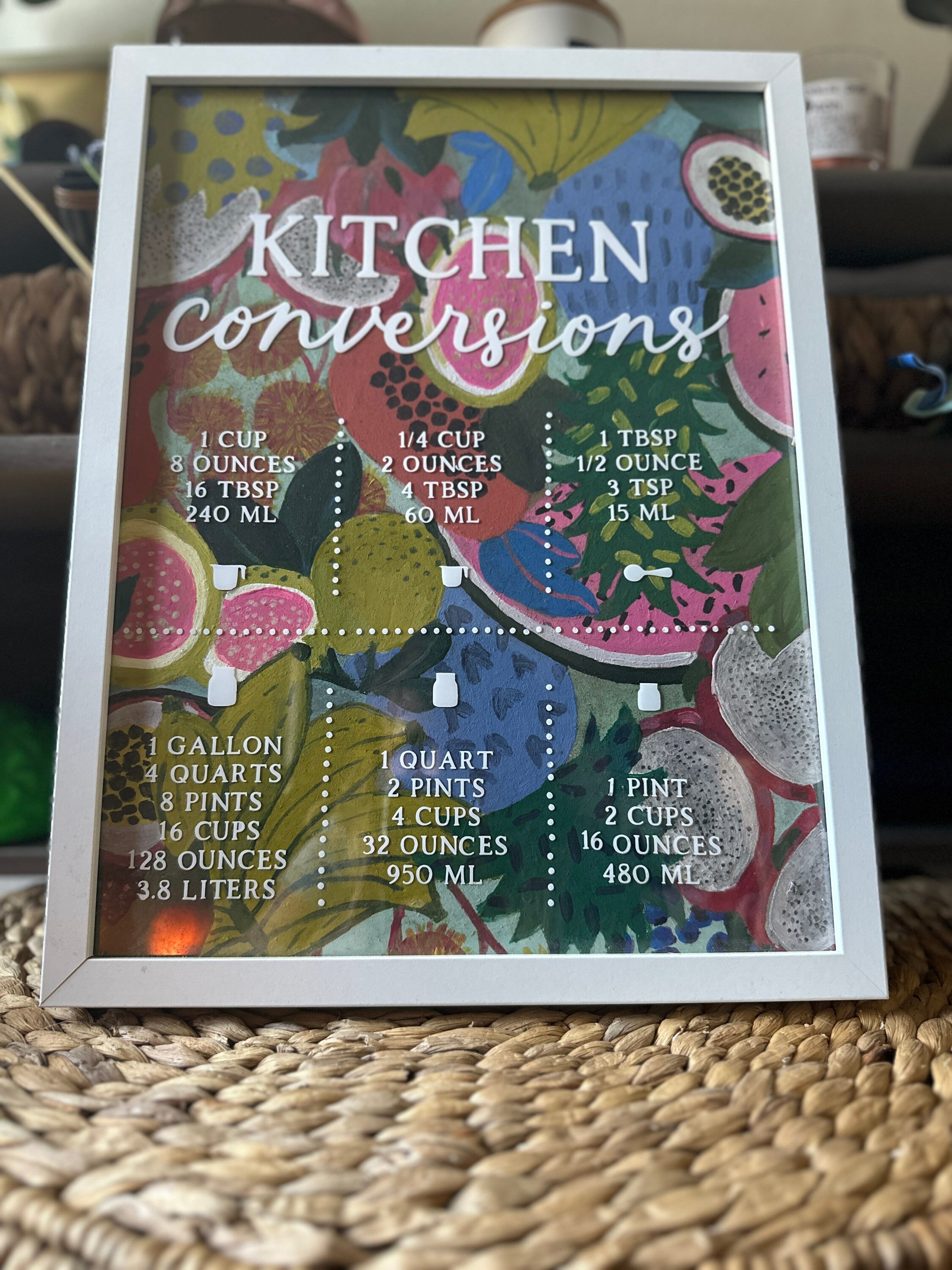 Colorful Fruit Kitchen Equivalents Chart - Etsy