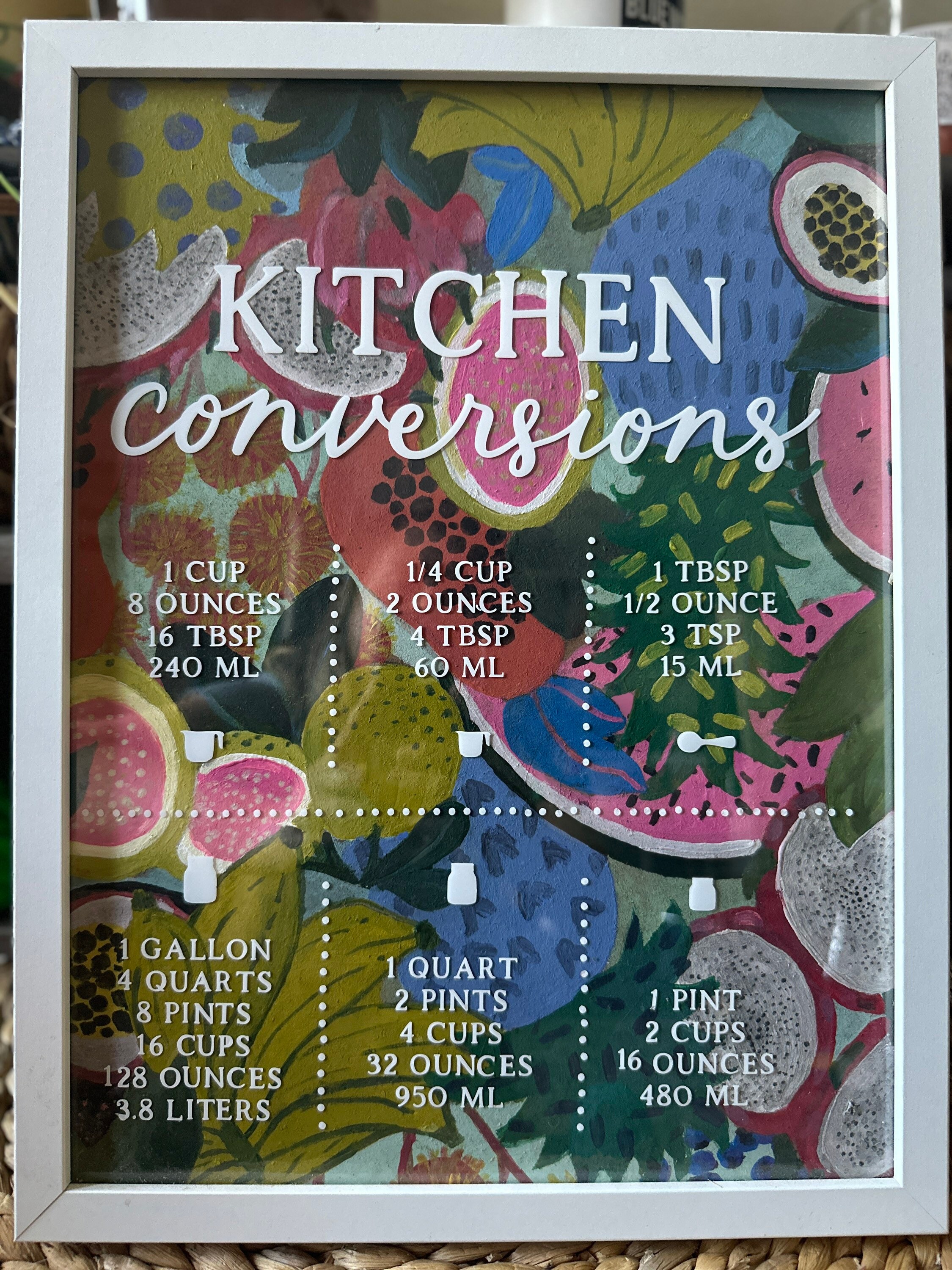 Colorful Fruit Kitchen Equivalents Chart - Etsy