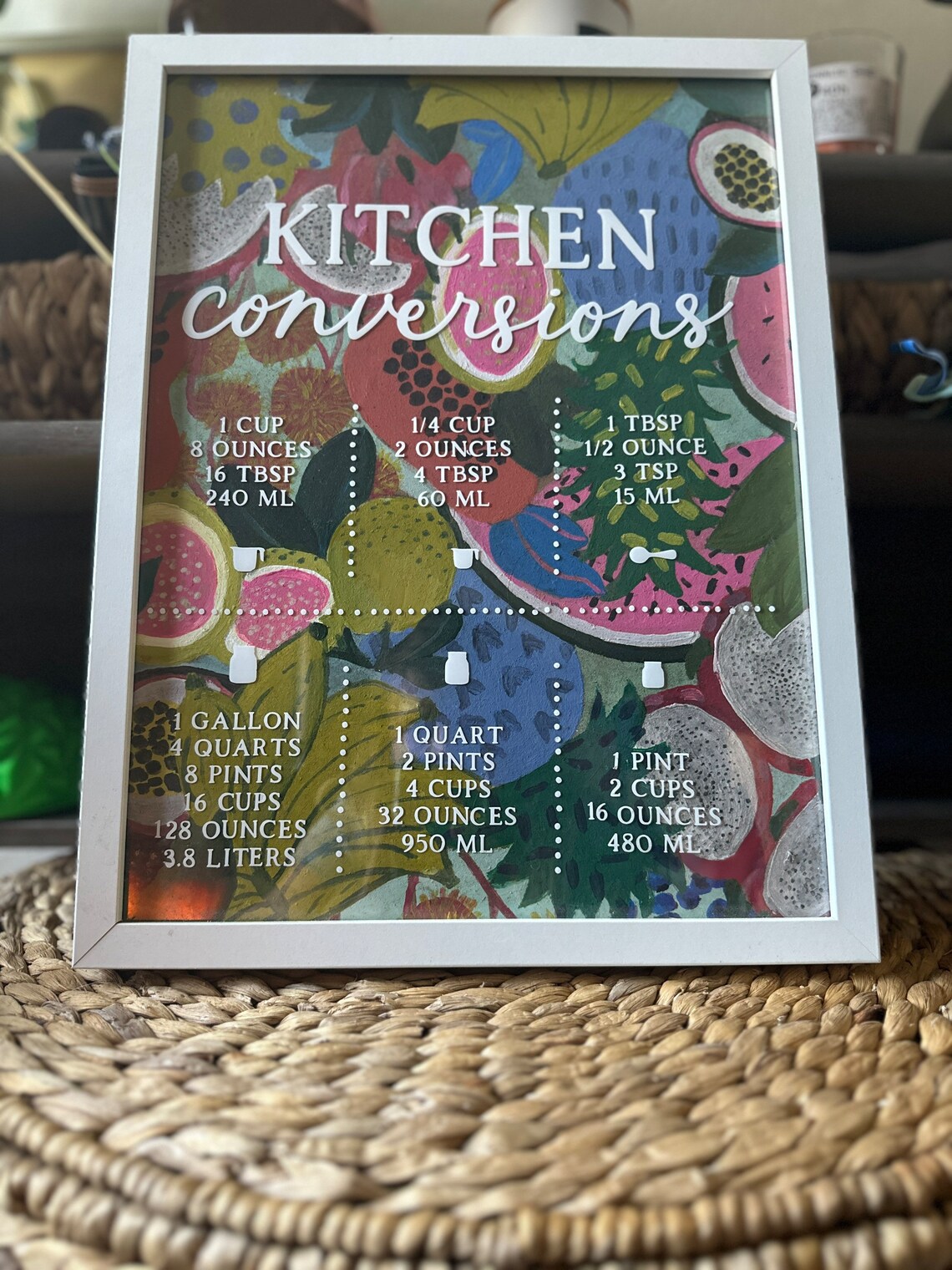 Colorful Fruit Kitchen Equivalents Chart - Etsy