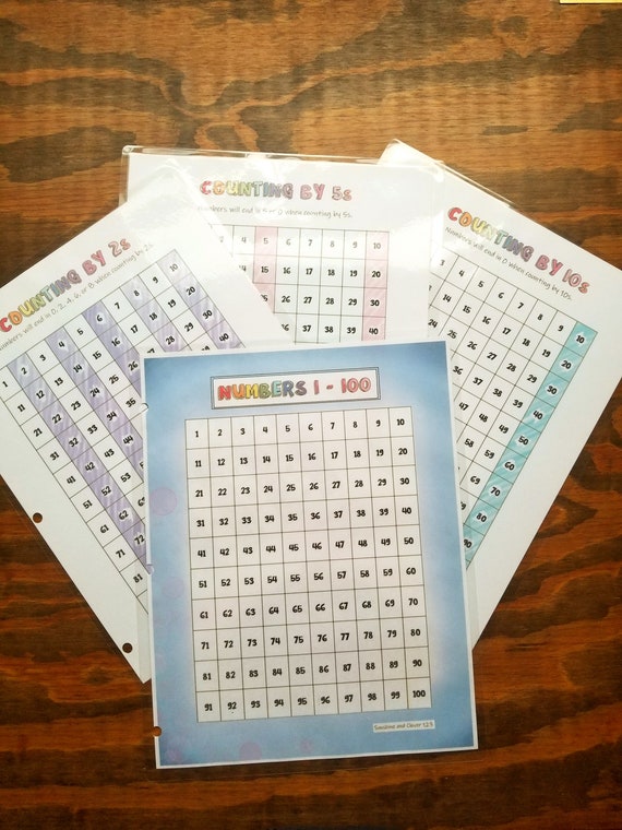 Hundred Chart Skip Counting by 2s 5s and 10s 100 Chart - Etsy UK