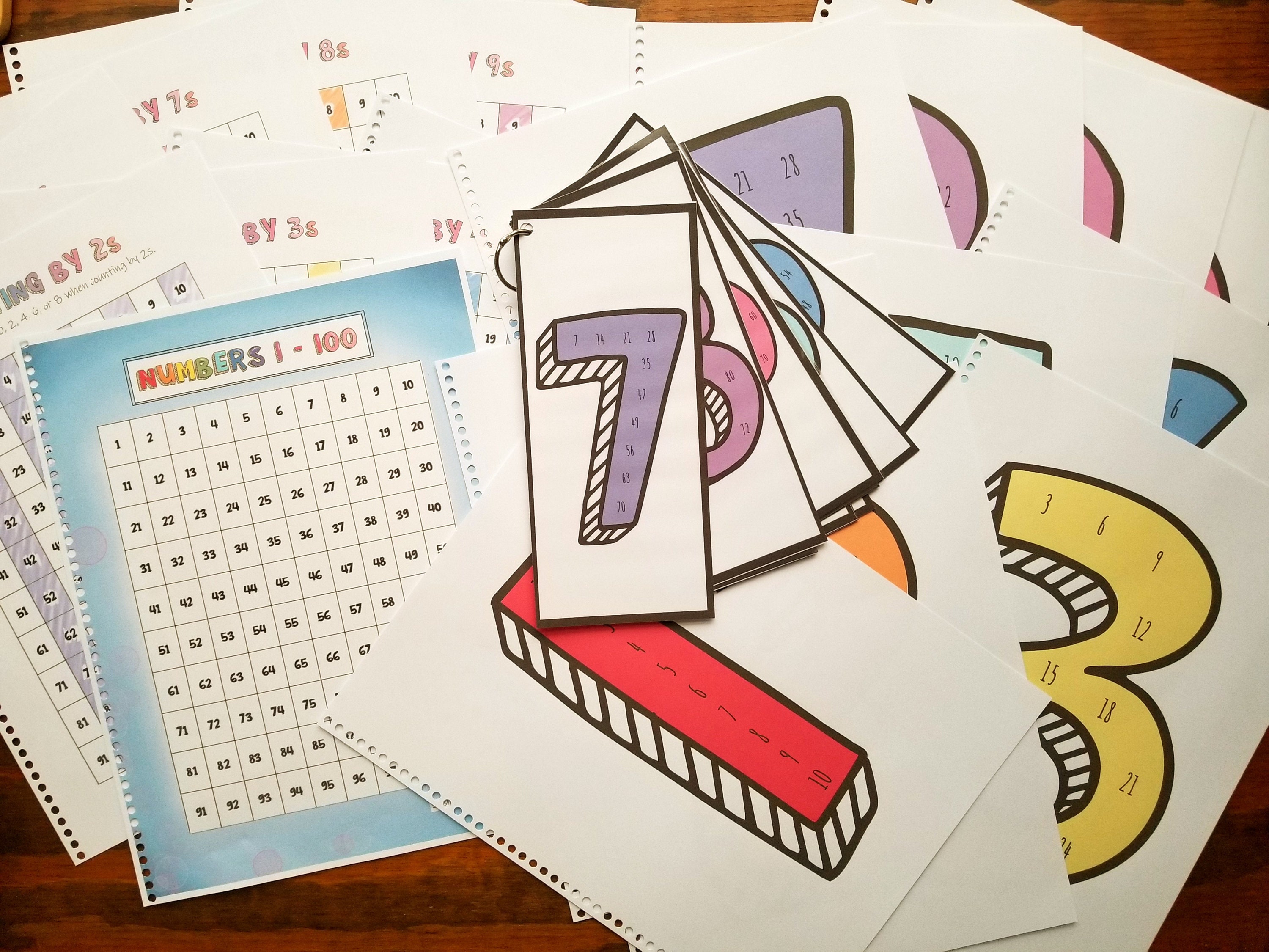 Math Cover Page Ideas