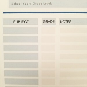Printable Report Card in Mushroom Blue Design Grade Card - Etsy