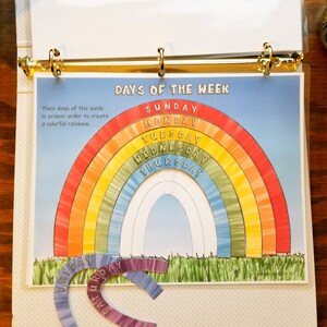 Kindergarten Days of the Week Homeschool Activities, Preschool ...