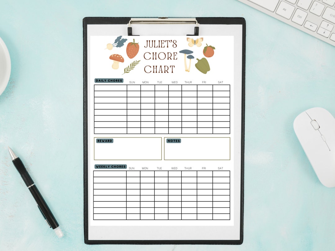 Buy Cottagecore Chore Chart Printable I Customized Chore Chart I Online ...