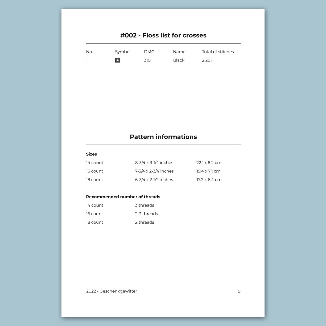 Sukuna Cross Stitch Pattern Cross Stitch Template (Download Now) - Etsy