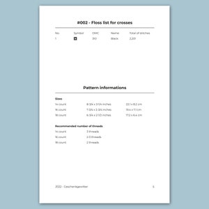 Sukuna Cross Stitch Pattern Cross Stitch Template Sukuna Ryomen From ...