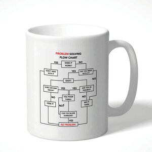 Problem Solving Flowchart Mug - Funny Work Colleague Gift Birthday ...