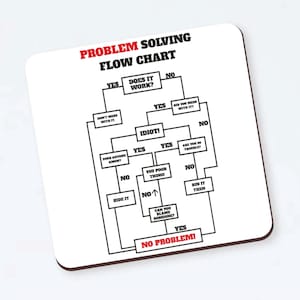 Problem Solving Flowchart Mug - Funny Work Colleague Gift Birthday ...