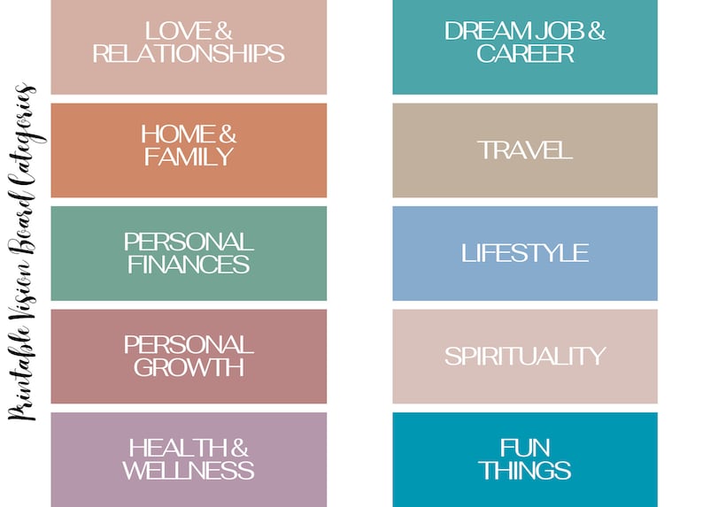 Digital Vision Board Kit: Manifest Your Dreams, Set Intentions, and ...