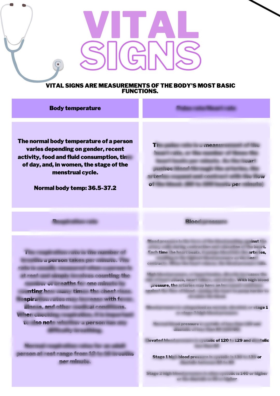 Vital Signs Notes - Etsy