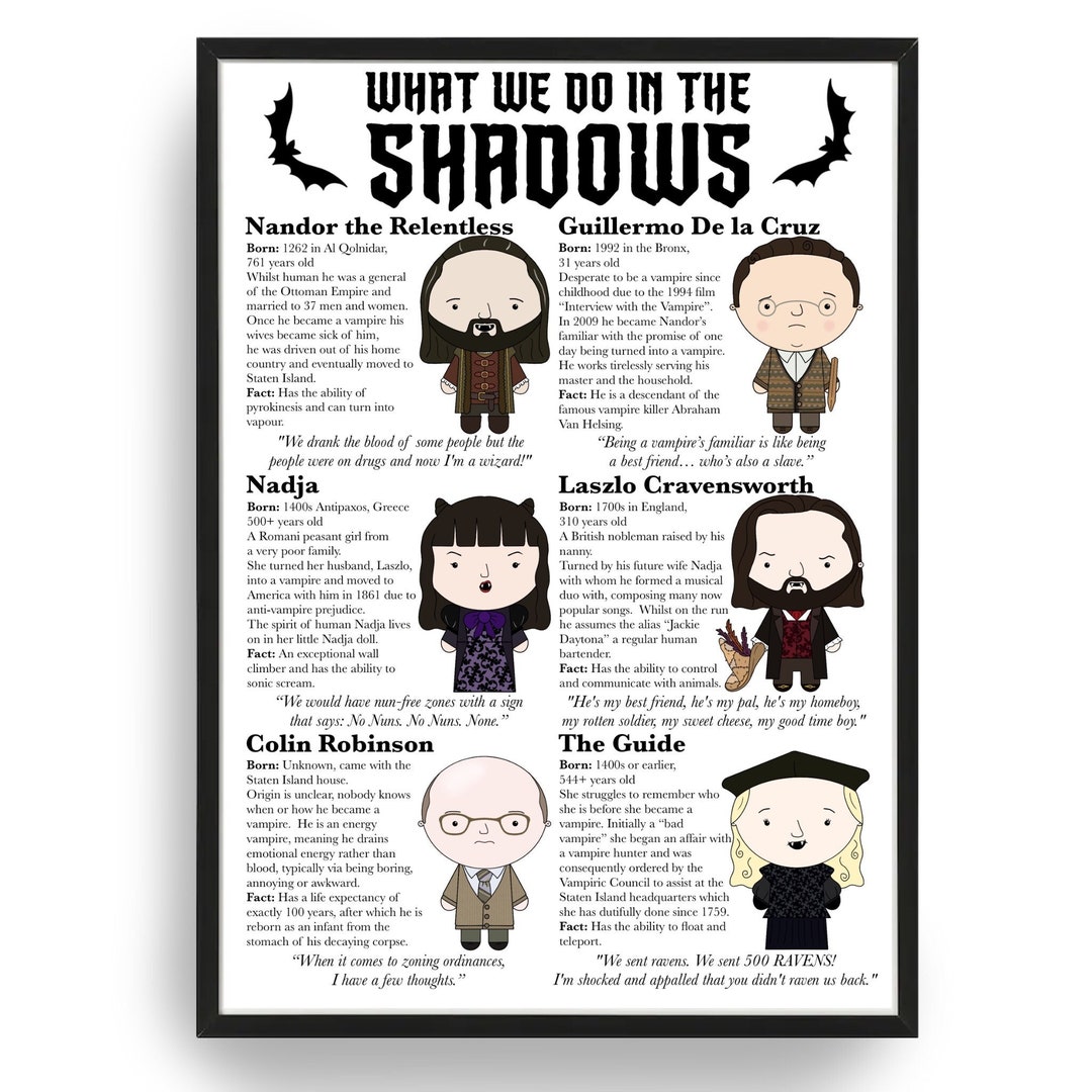 What We Do in the Shadows TV Show Unframed A4 Print Cartoon Facts About ...