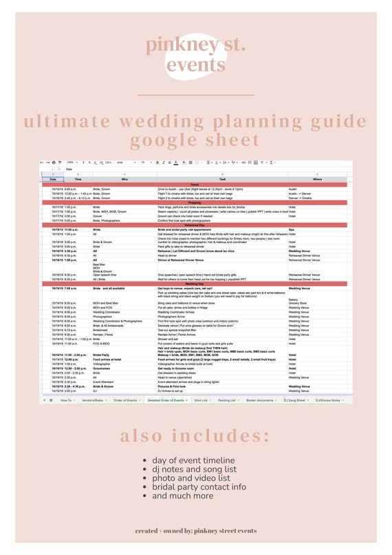 Wedding Reception Guide Sheet WedPlan Madison Wedding Planning