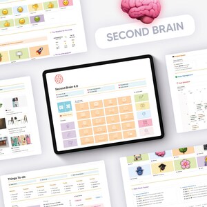 Notion Second Brain Template, Notion Dashboard, Notion Template 2023, Notion Planner, Notion All ...