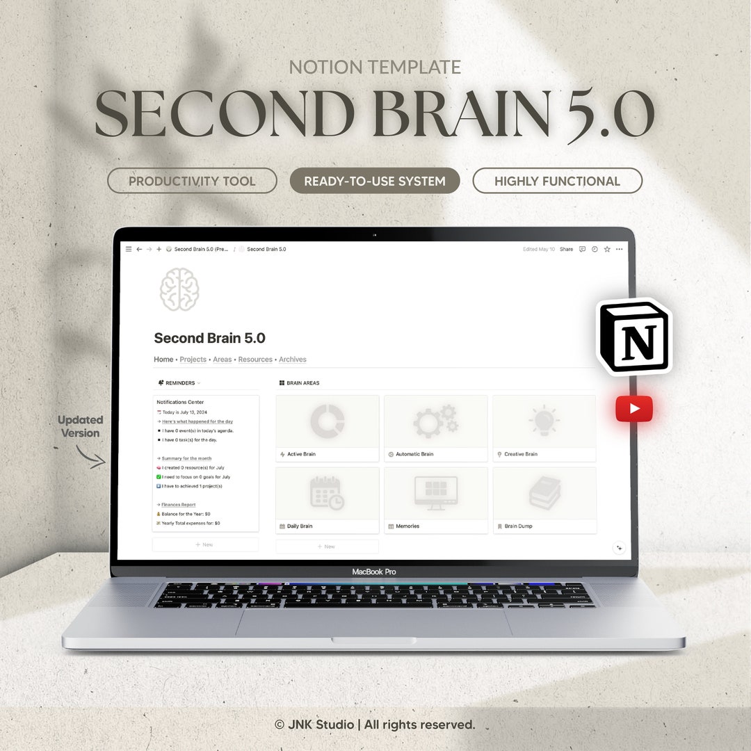 Second Brain Notion Template for Project Management, Habit Tracking ...
