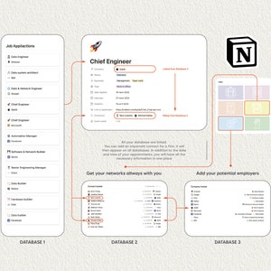 Job Tracker Notion Template for Job Seeker and Freelancer - Etsy