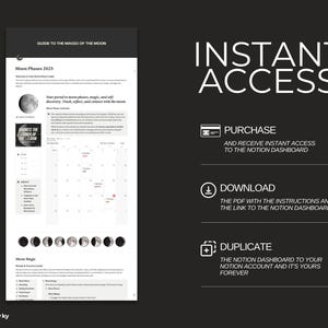 Moon Phase 2025 Notion Dashboard | Full Moon, New Moon, Eclipses, Super ...