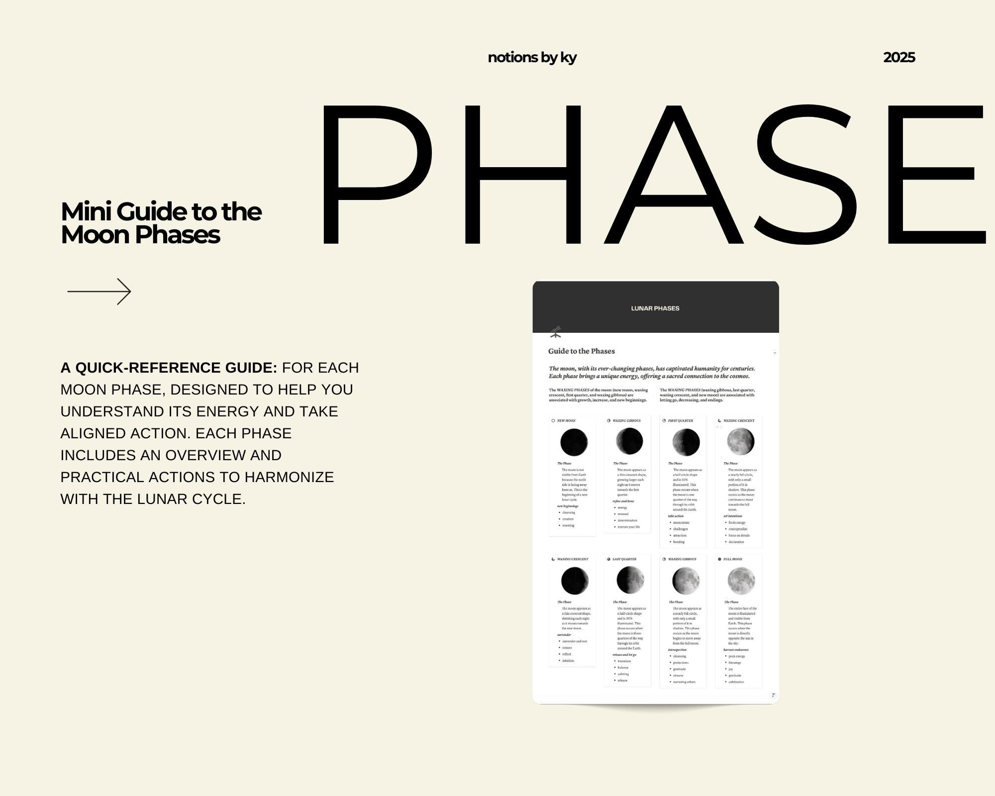 Moon Phase 2025 Notion Dashboard | Full Moon, New Moon, Eclipses, Super ...
