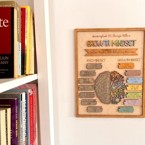 Growth Mindset Laser Cut , School Counseling Decor Glowforge, Therapy ...