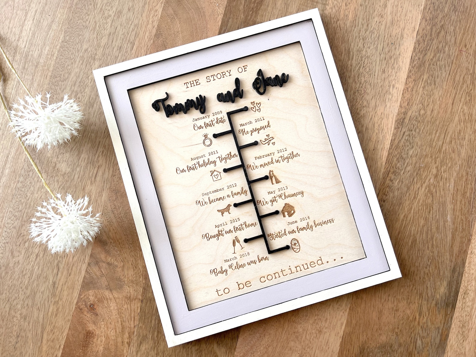 Anniversary Frame Laser Cut, Engraved Couple Milestones, This is Us ...